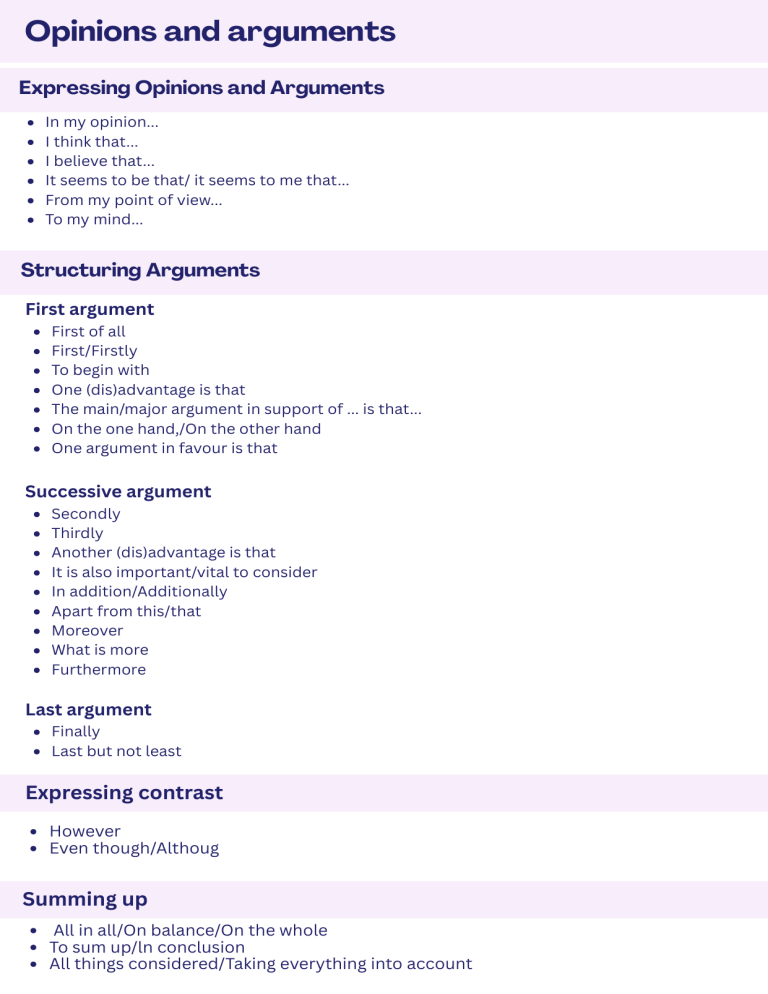 Expressing Opinions & Structuring Arguments: English Phrases