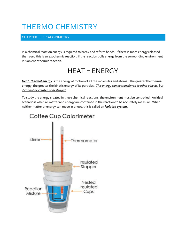 Thermochemistry & Calorimetry: Heat, Energy, and Reactions Explained