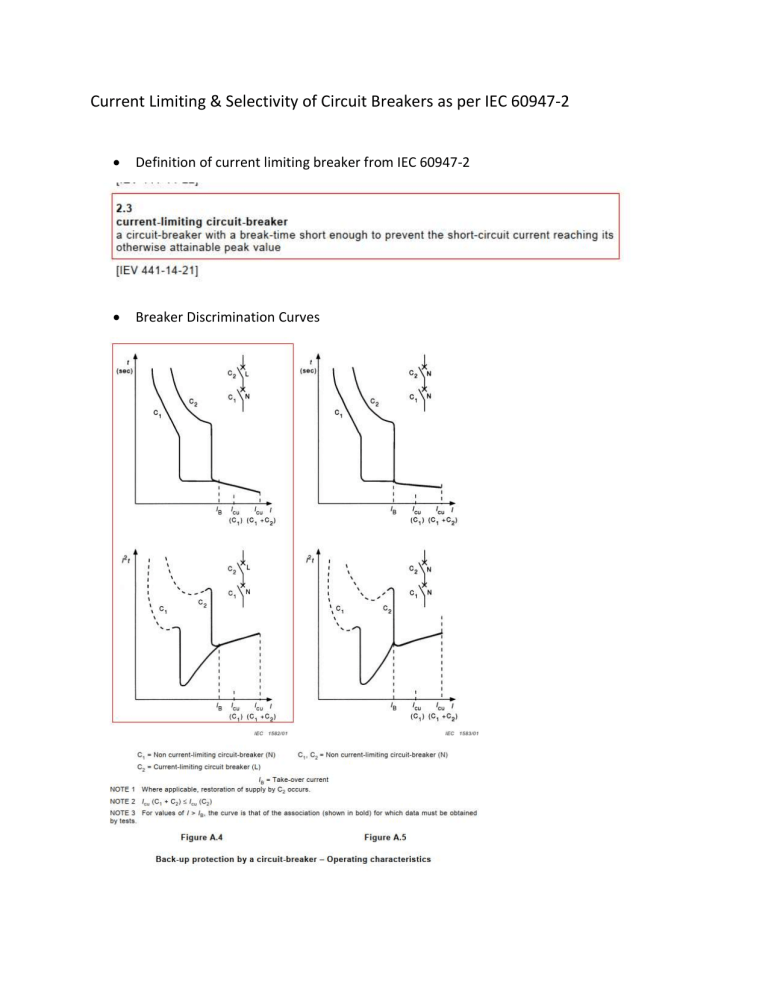 Current Limiting & Selectivity of Circuit Breakers per IEC 60947-2