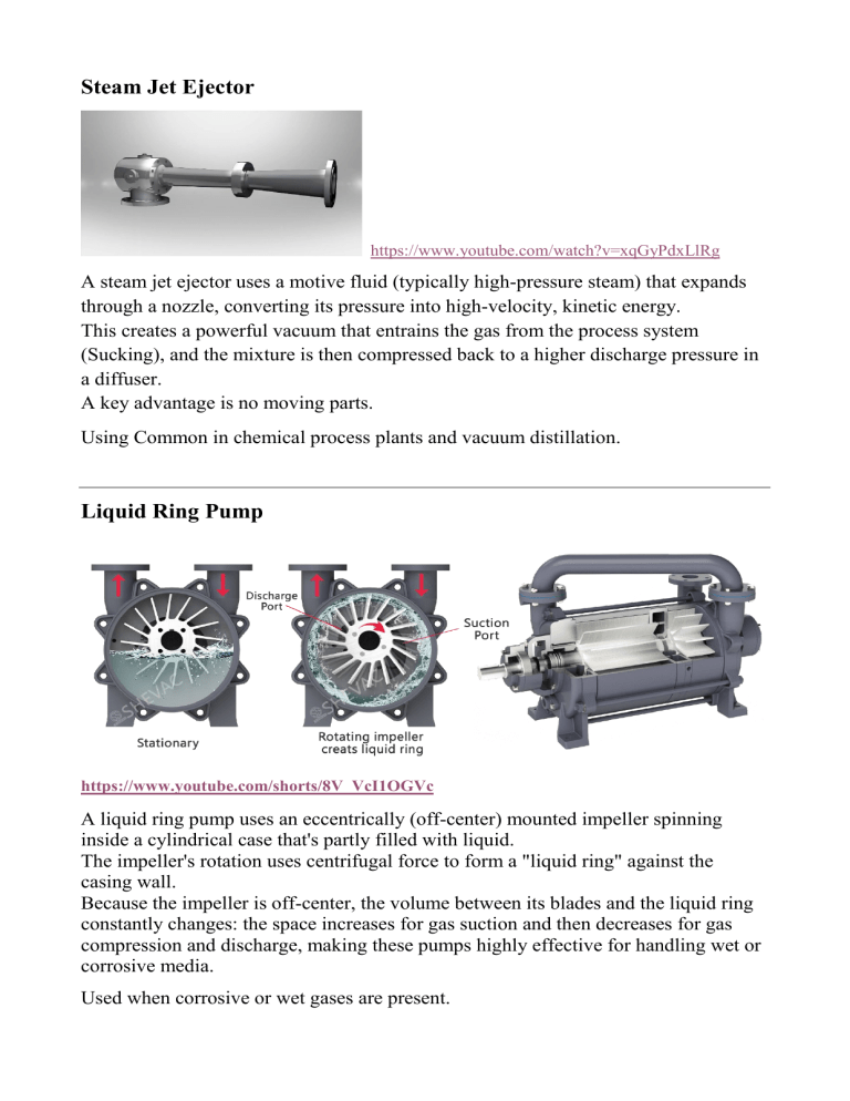 Steam Jet Ejectors & Vacuum Pumps: Types, Working, Applications