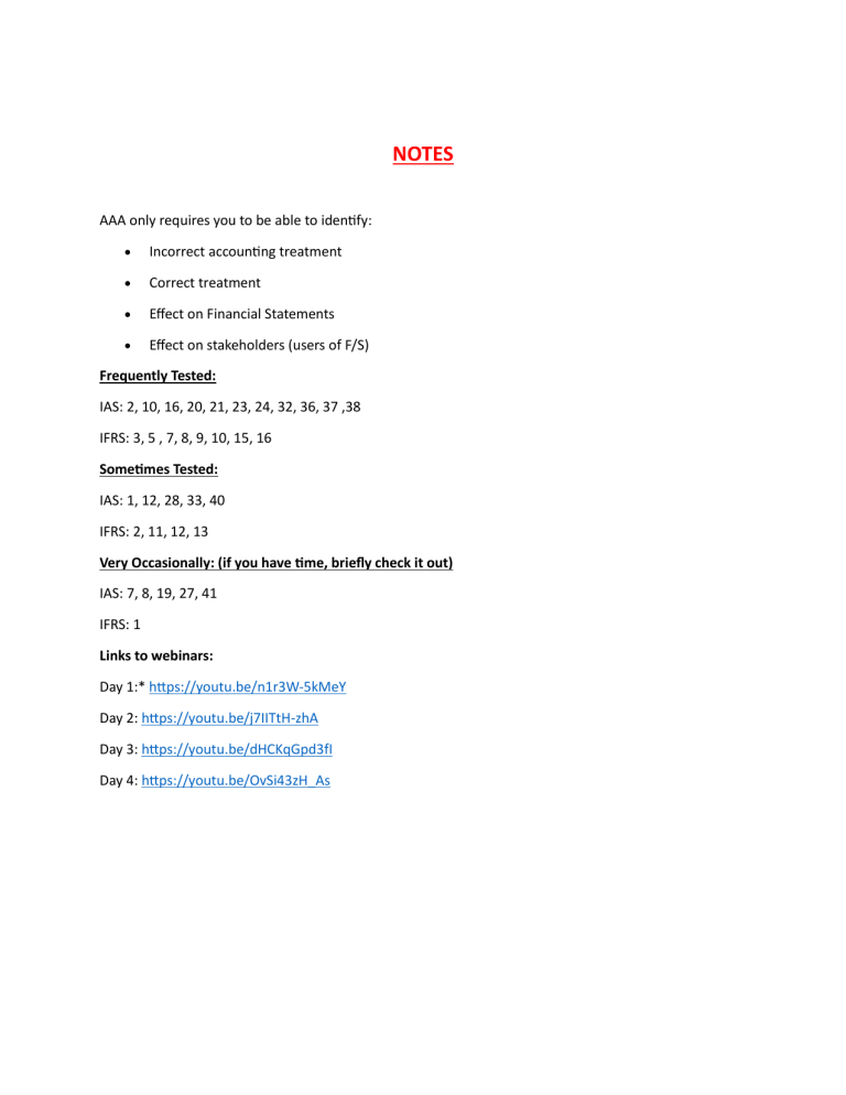 AAA Exam Notes: Audit, Risk, Ethics, and Procedures