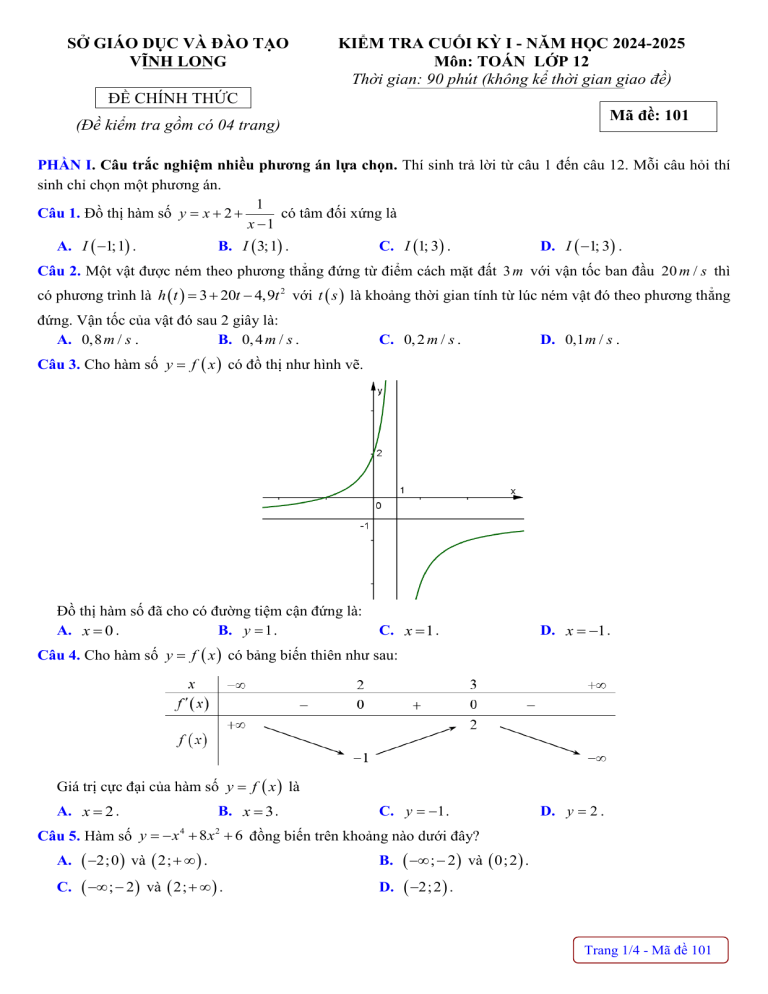 Vĩnh Long Grade 12 Math Exam 2024-2025 - Semester 1 Test Paper