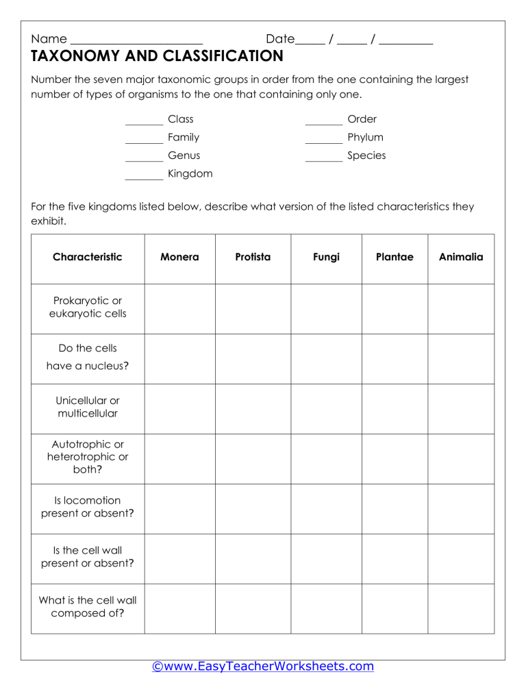 Taxonomy and Classification Worksheet: Kingdoms & Taxonomic Groups