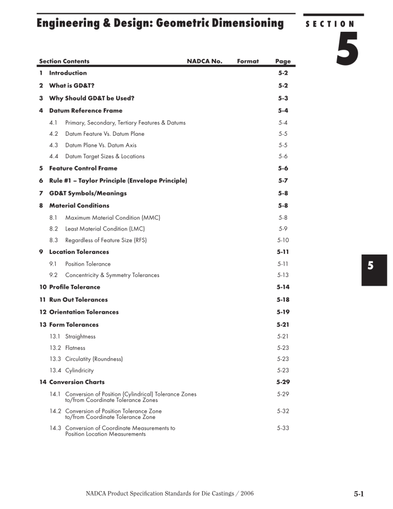 Geometric Dimensioning & Tolerancing (GD&T) Guide | Engineering Design