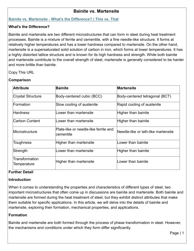 Bainite vs. Martensite: Differences in Steel Microstructures