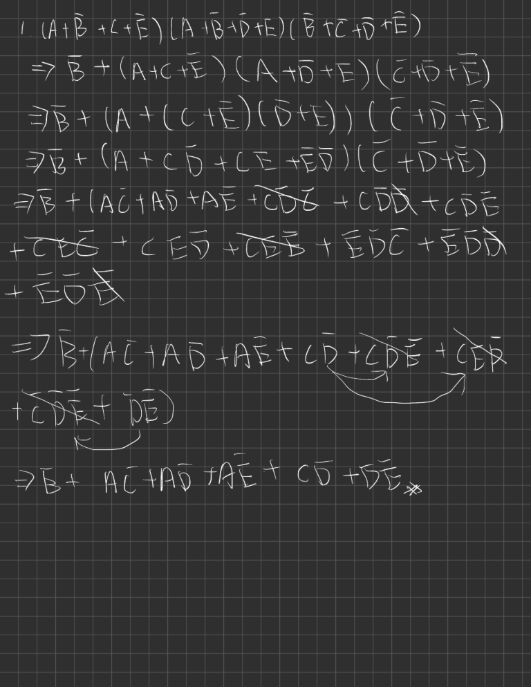 Boolean Algebra Simplification Exercises | Digital Logic Problems