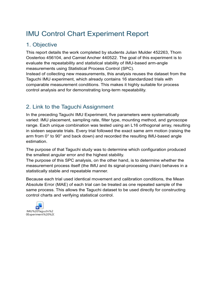 IMU Control Chart Experiment Report: SPC Analysis