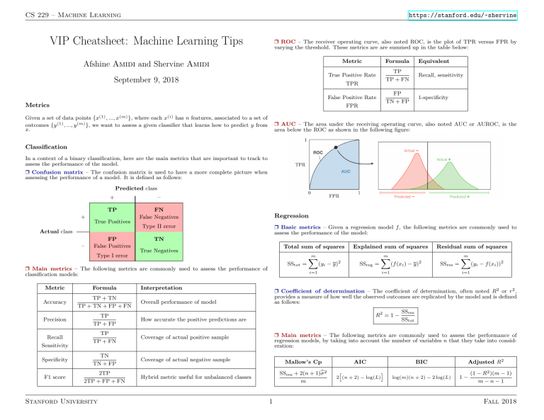 Machine Learning Cheatsheet: Metrics, Model Selection, Regularization