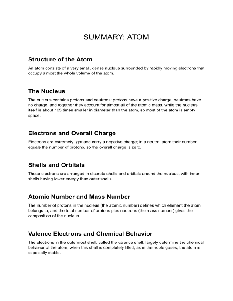 Atom Structure Summary: Nucleus, Electrons, Shells & Chemical Behavior
