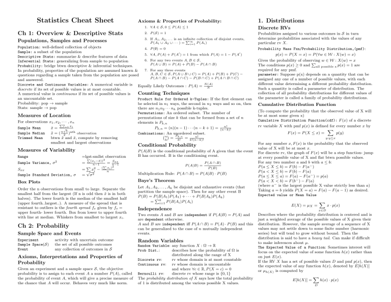 Statistics Cheat Sheet: Probability, Distributions, Regression