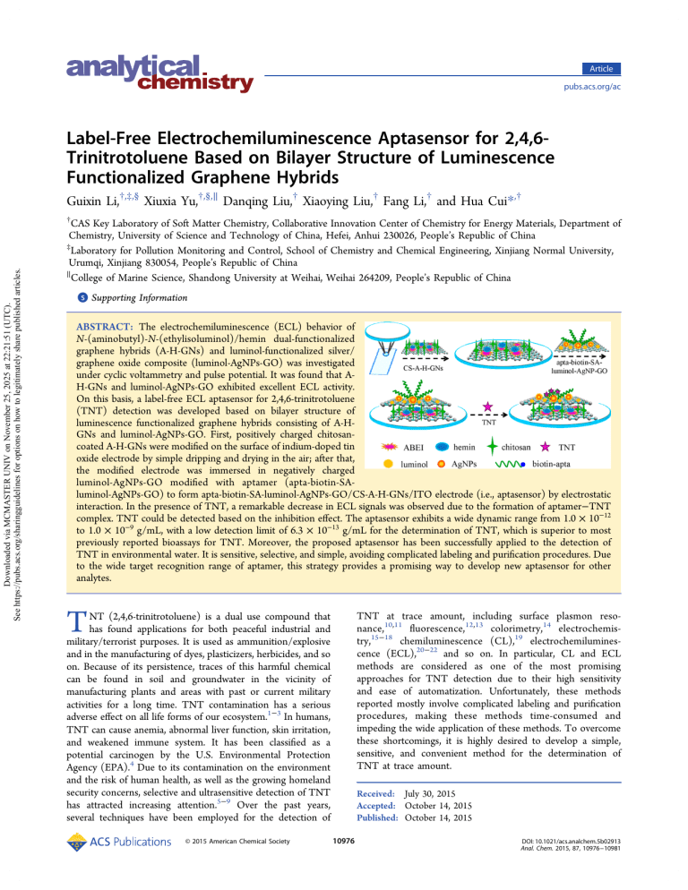 Label-Free ECL Aptasensor for TNT Detection using Graphene Hybrids