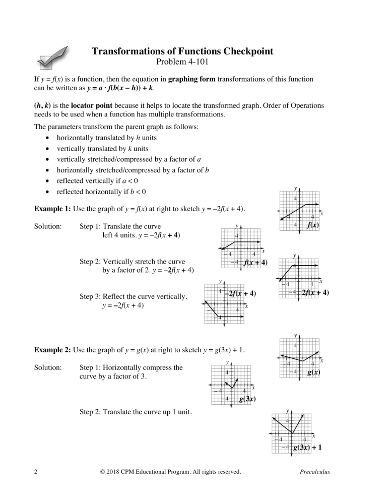 Transformations of Functions Checkpoint - Precalculus