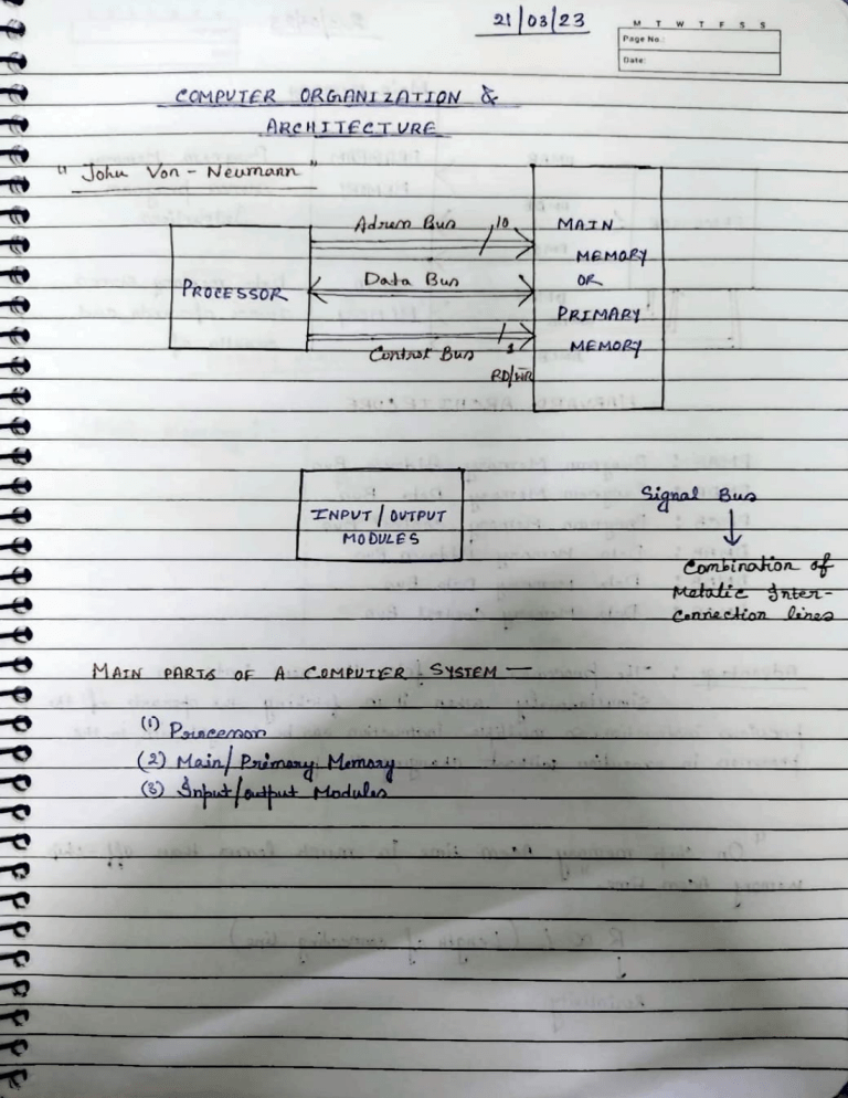 Computer Organization & Architecture Lecture Notes