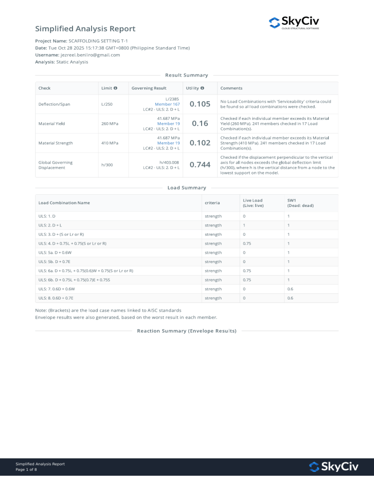 Scaffolding Analysis Report: Static Analysis Results