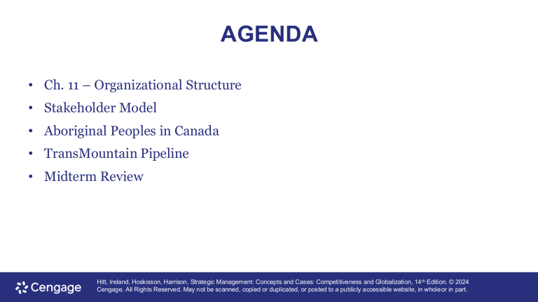 Organizational Structure & Controls: Strategic Management Concepts