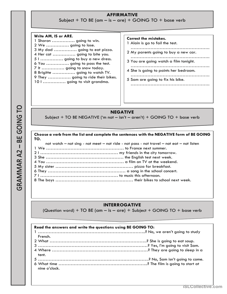 BE GOING TO Grammar A2 Worksheet: Affirmative, Negative, Interrogative