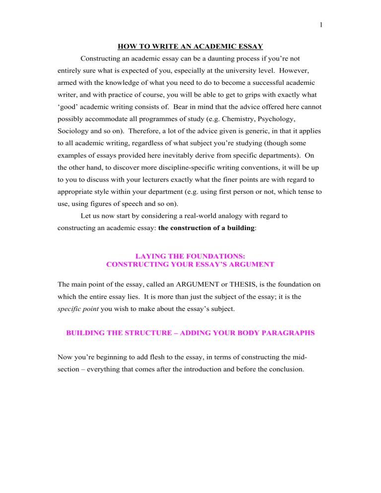 How to Write an Academic Essay: Structure, Purpose & Modes