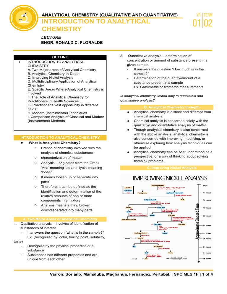 Analytical Chemistry: Qualitative & Quantitative Analysis Lecture