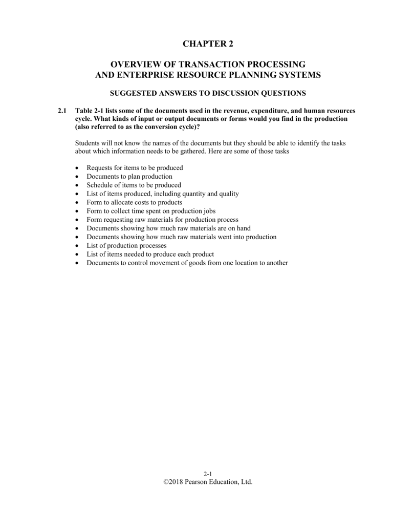 Suggested Answers: Transaction Processing & ERP Systems - Chapter 2