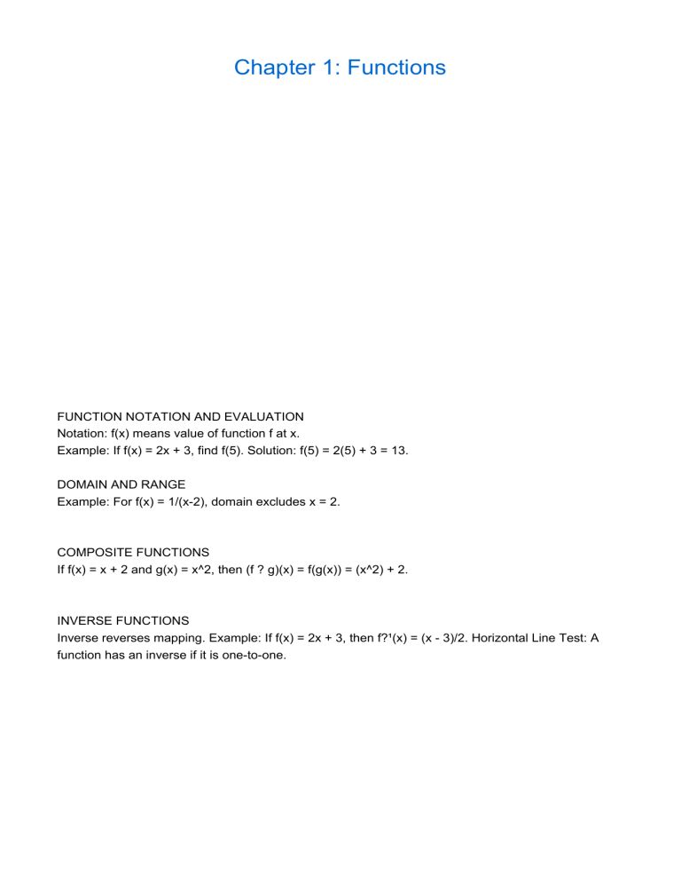 Functions: Notation, Domain, Composite & Inverse