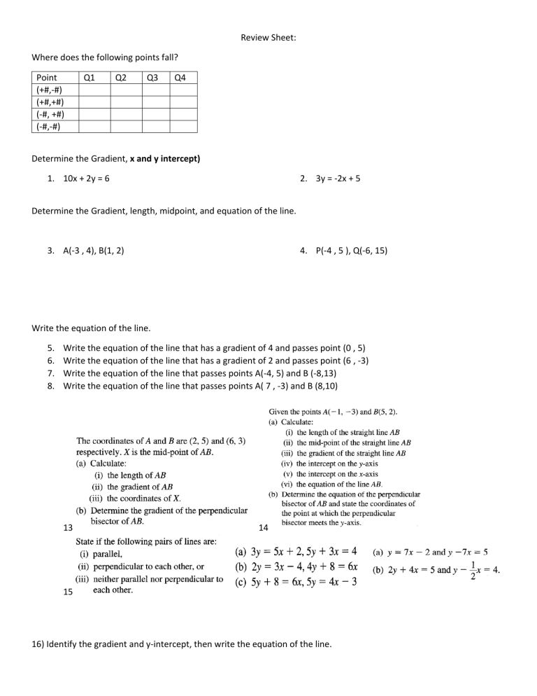 High School Math Review: Linear Equations & Coordinate Geometry