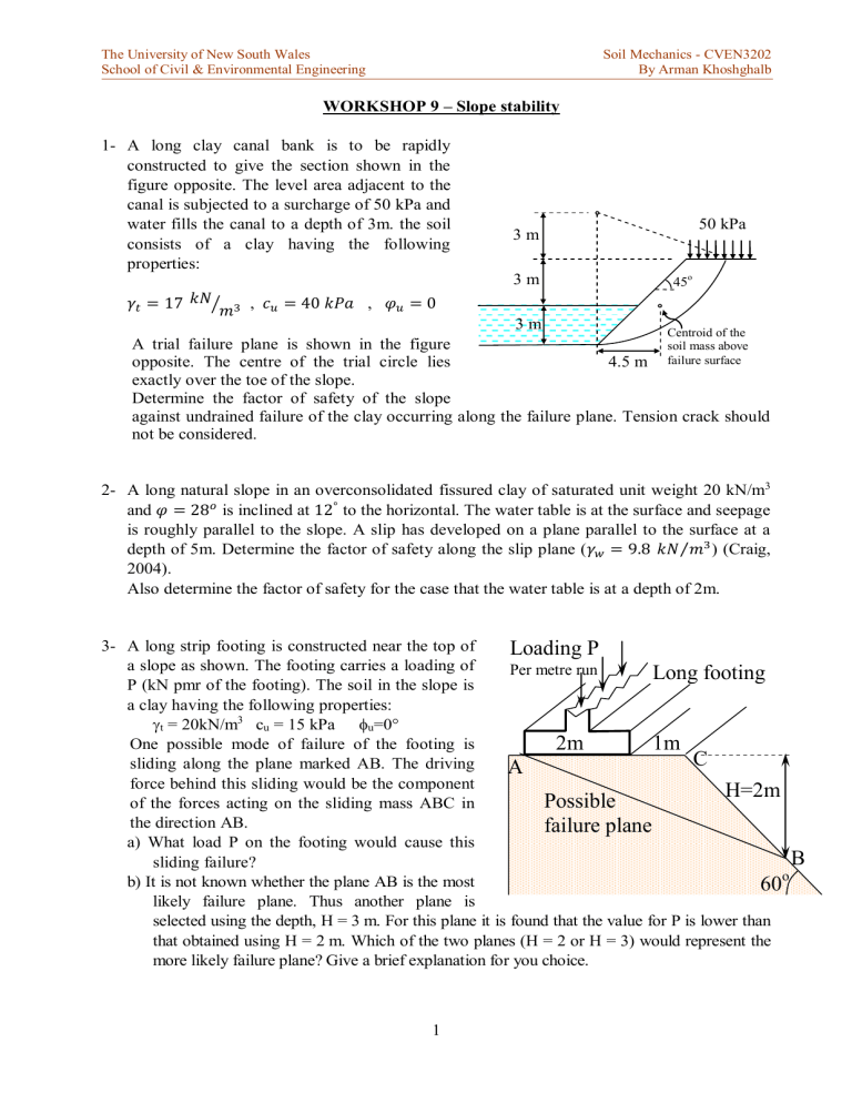 Slope Stability Workshop Problems - Soil Mechanics CVEN3202 UNSW