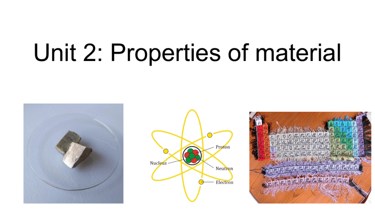 Unit 2: Properties of Material - Atomic Structure & Chemical Bonding