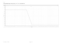ETAP Transient Stability Analysis Report