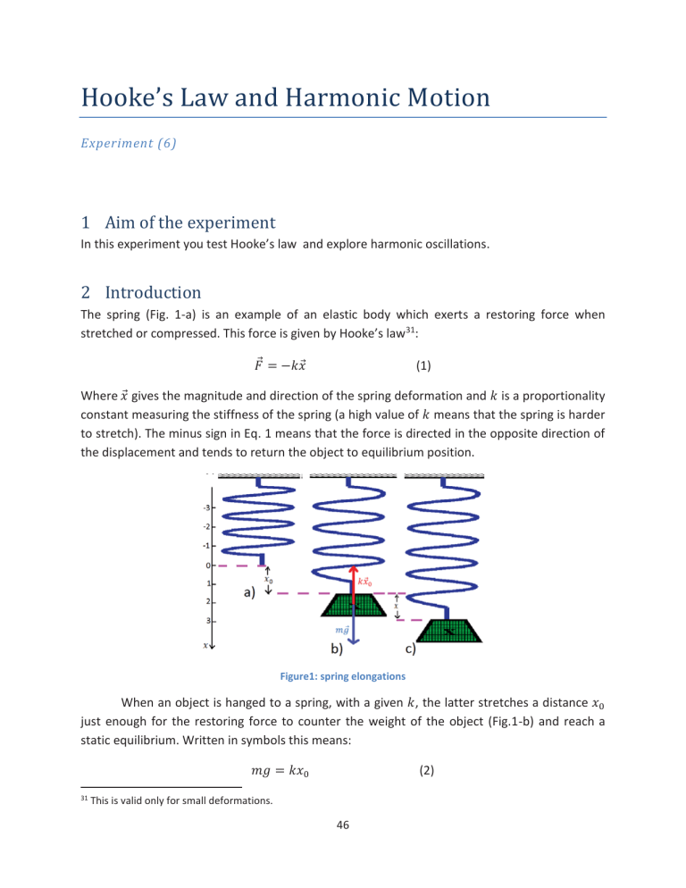 Hooke's Law and Harmonic Motion Physics Experiment Lab Manual