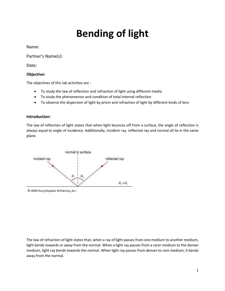 Bending of Light Lab Activity: Reflection, Refraction & Dispersion