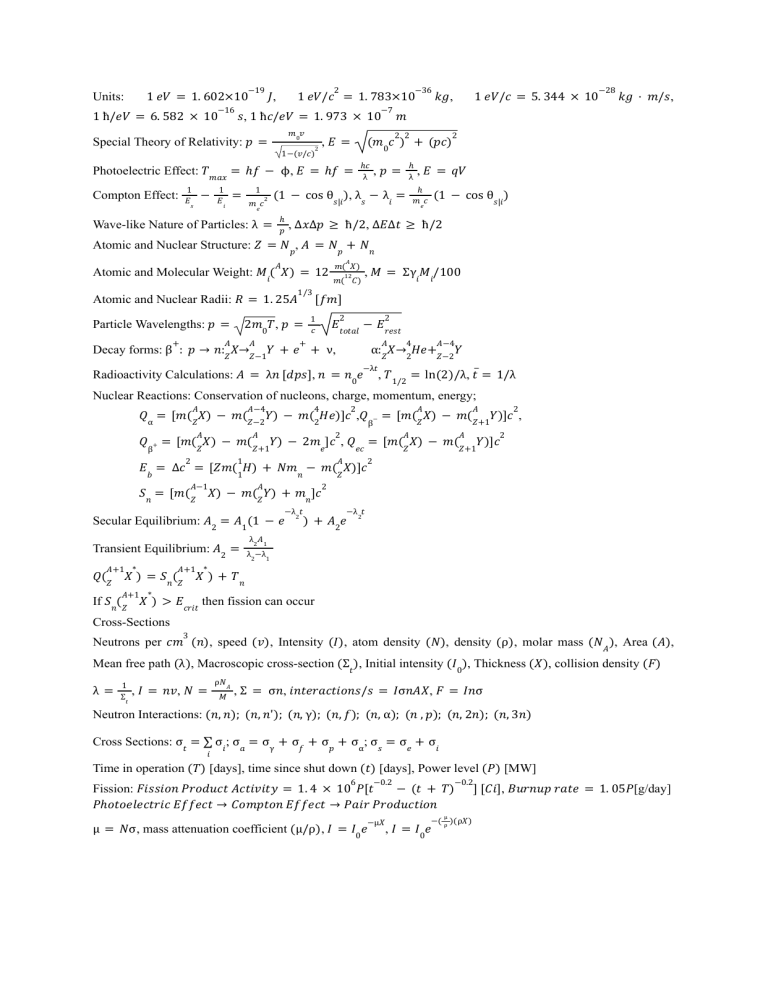 Physics Formulas & Constants: Relativity, Quantum, Nuclear Physics