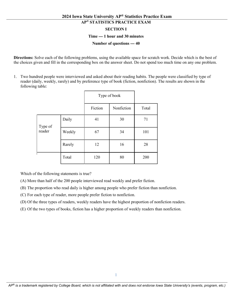 AP Statistics Mock Exam-2024