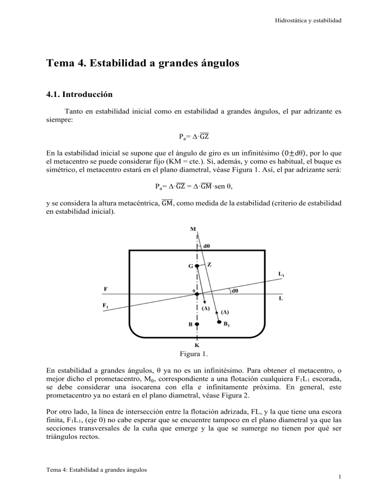 Hidrostática y Estabilidad: Estabilidad a Grandes Ángulos