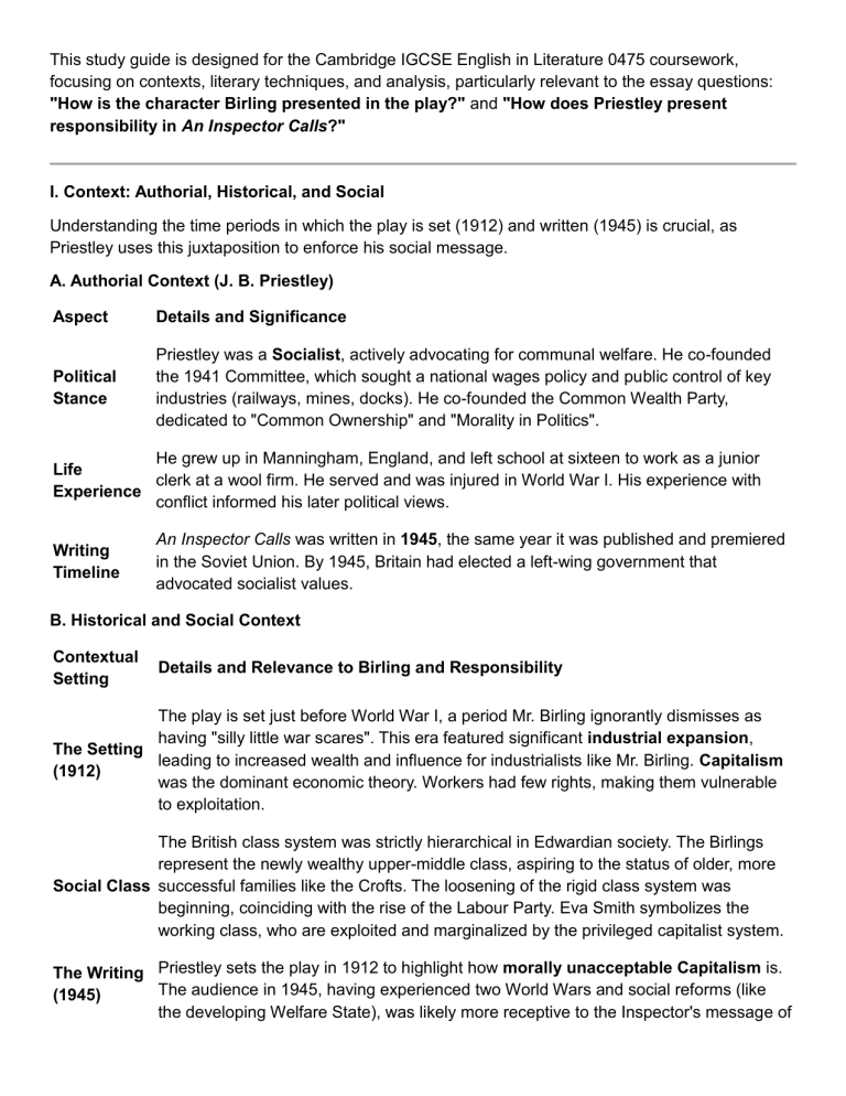 An Inspector Calls Study Guide: Context, Techniques, Analysis