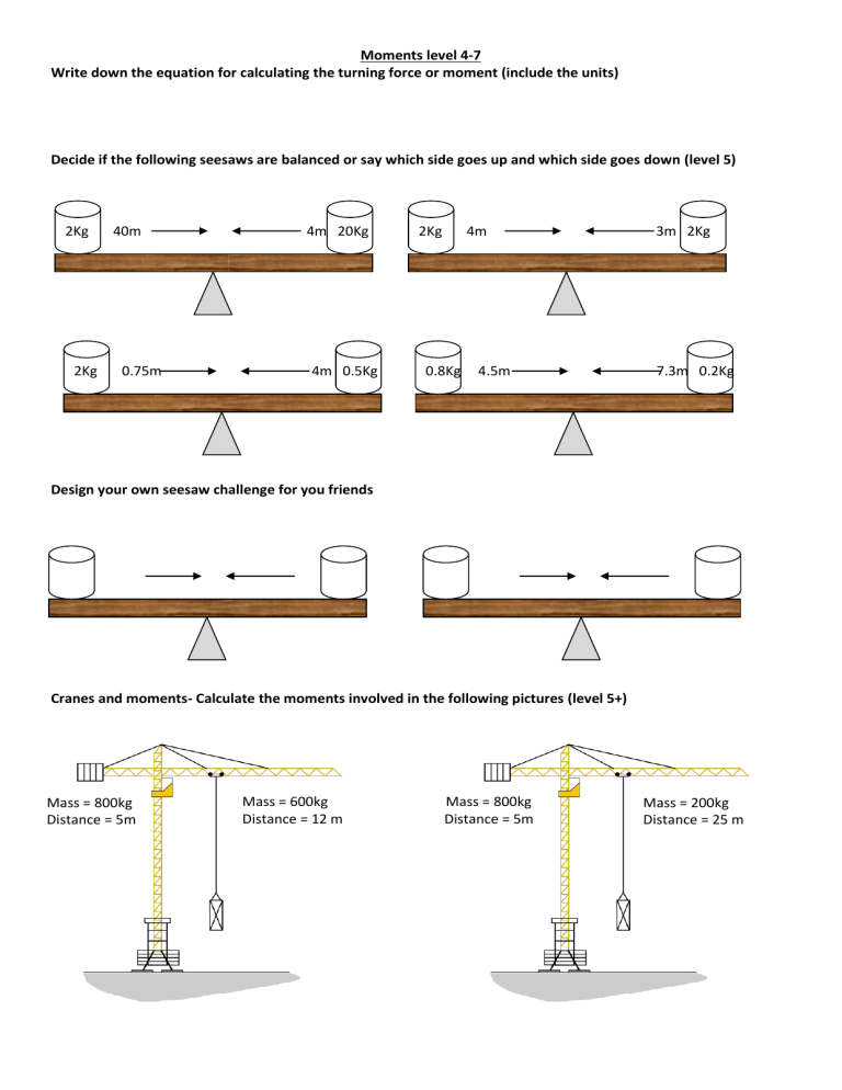 Moments and Turning Forces Worksheet