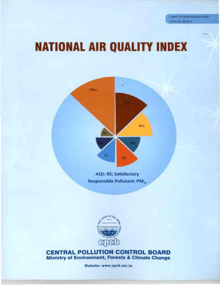 National Air Quality Index (AQI) Report - India