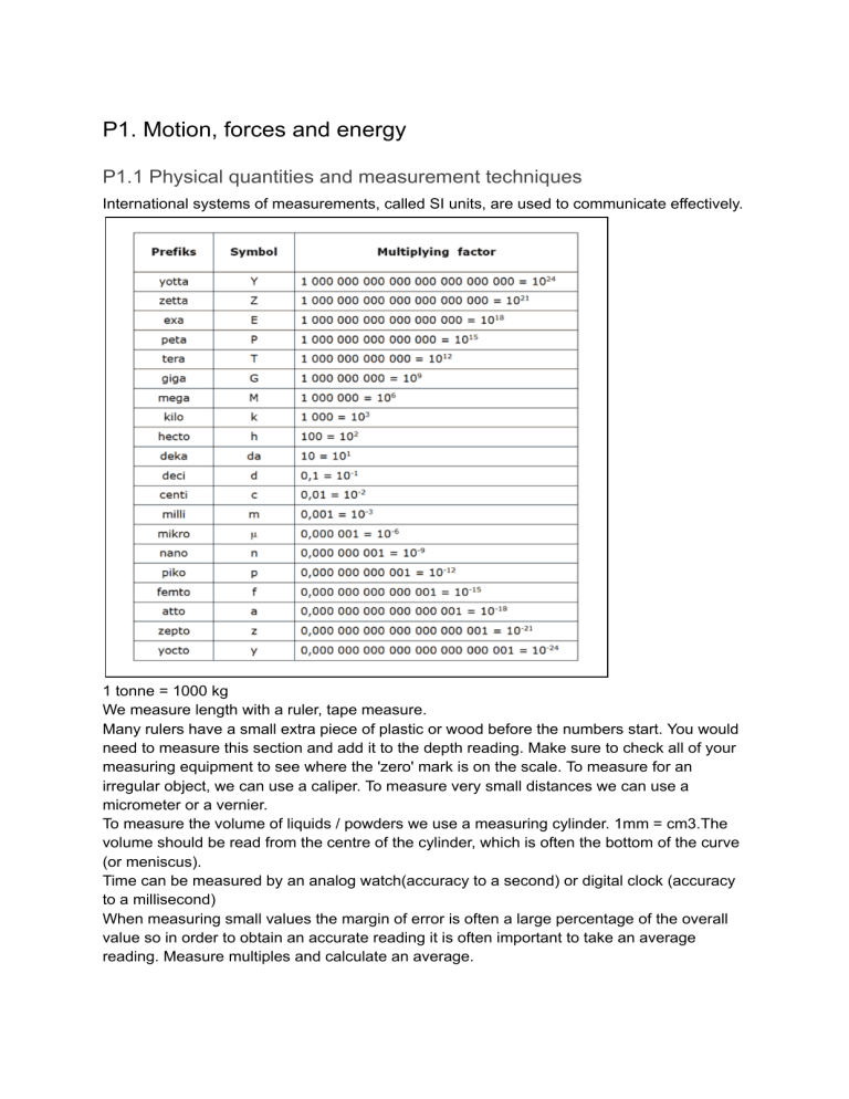 Physics Study Guide: Motion, Forces, Energy, Waves
