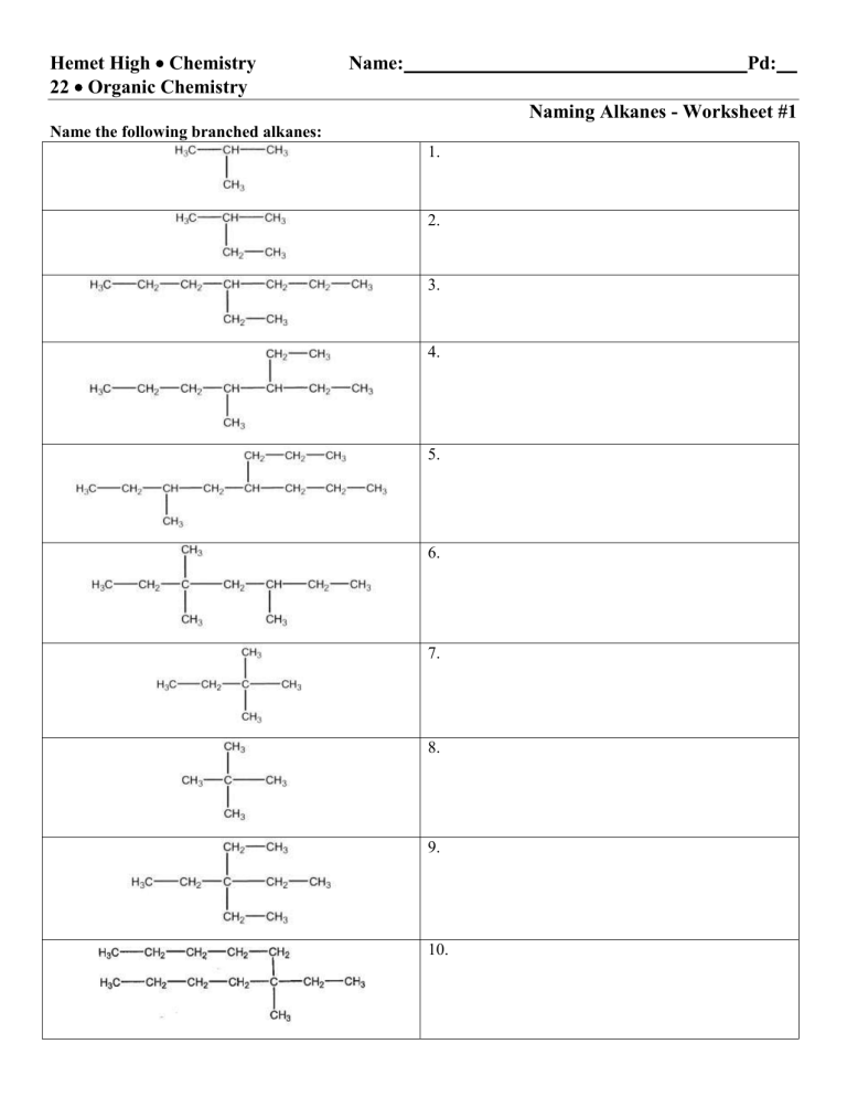 Naming Alkanes Worksheet: Organic Chemistry Practice