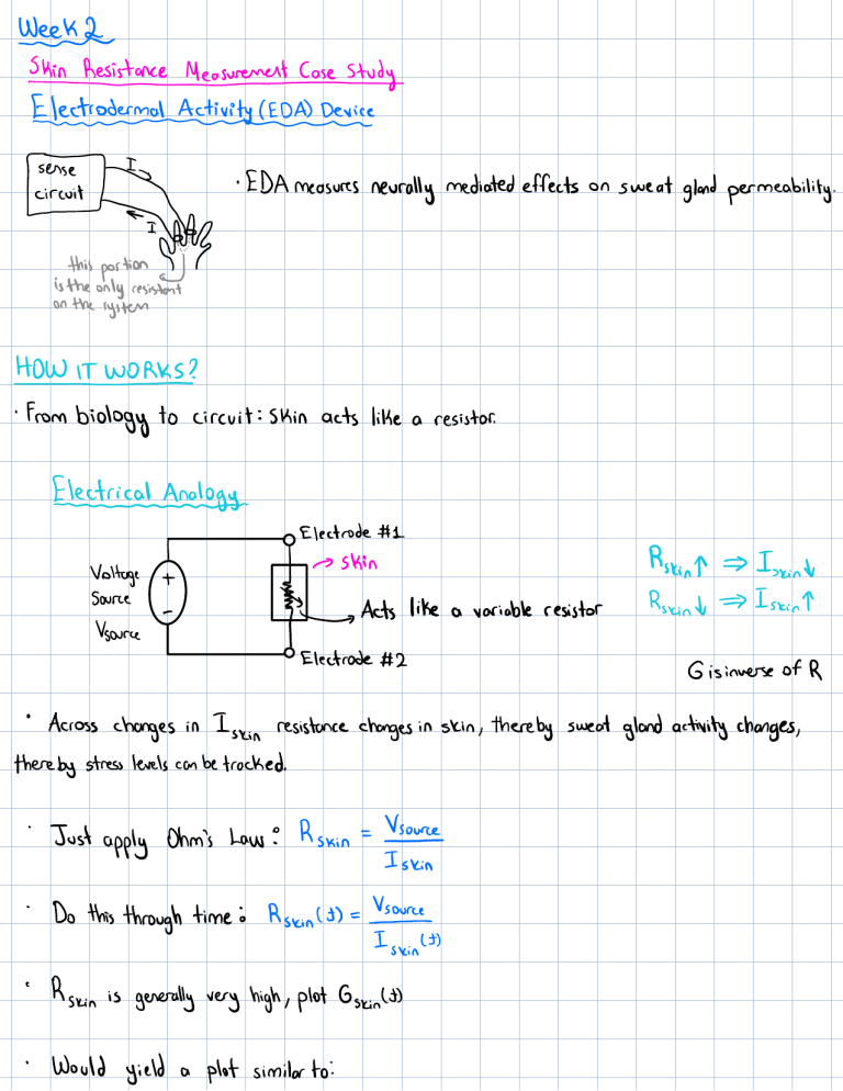 Electrodermal Activity (EDA) & Circuit Analysis: Skin Resistance