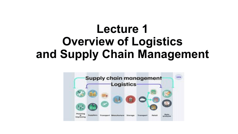Logistics & Supply Chain Management Overview