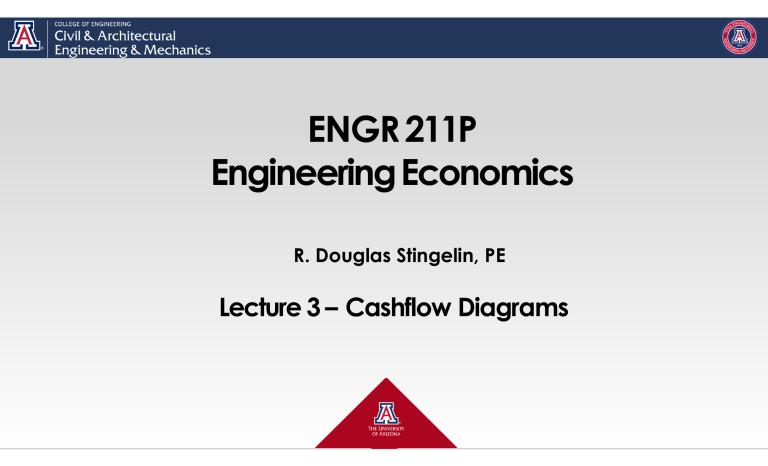 Engineering Economics: Cashflow Diagrams