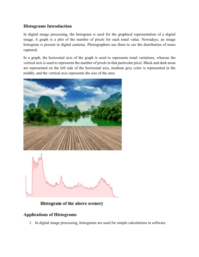Histograms in Digital Image Processing: Introduction & Techniques