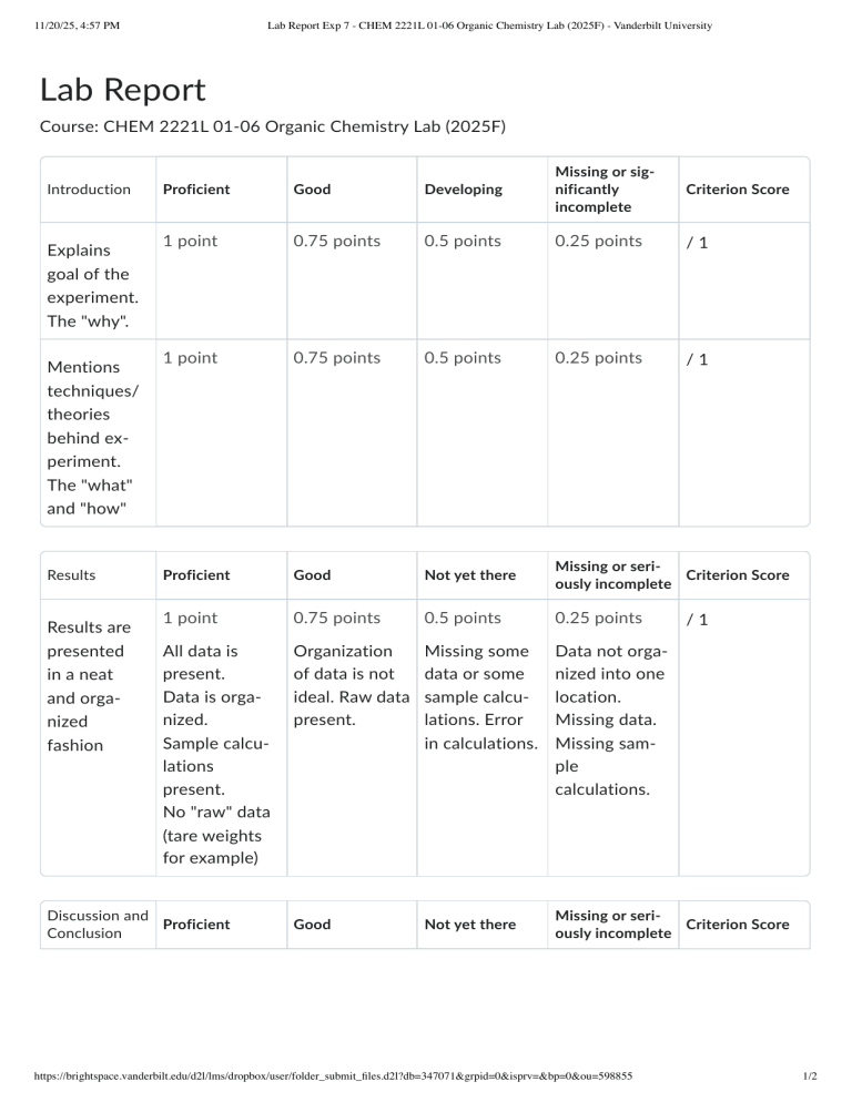 Organic Chemistry Lab Report Rubric - CHEM 2221L Vanderbilt University