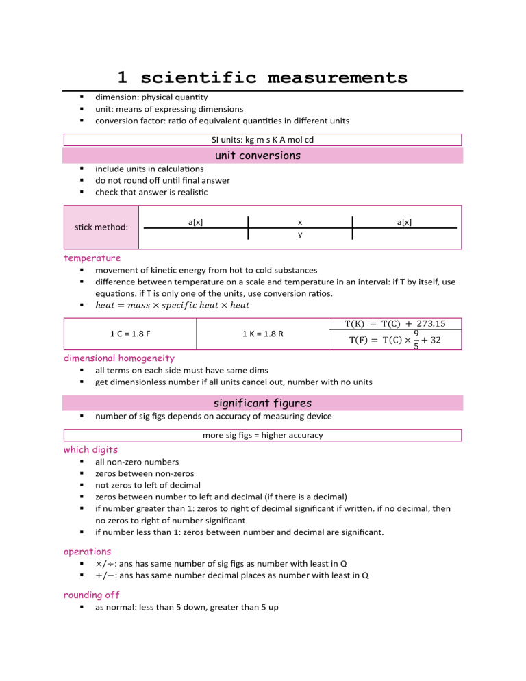 Chemistry Fundamentals: Measurements, Matter, Stoichiometry & Reactions