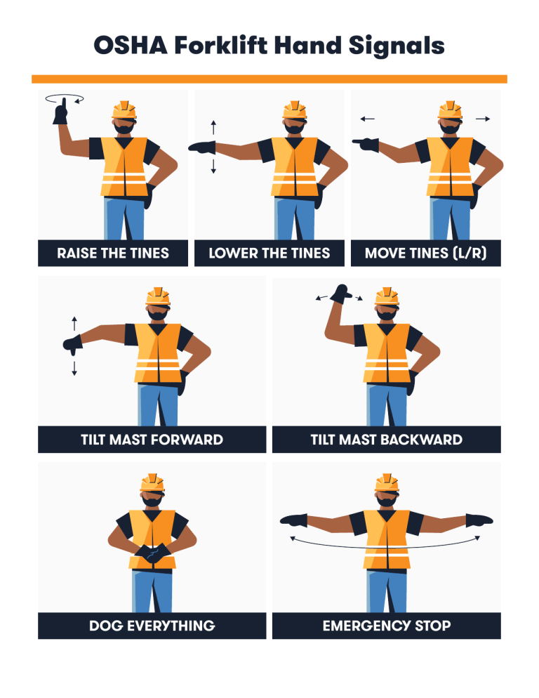 OSHA Forklift Hand Signals Guide