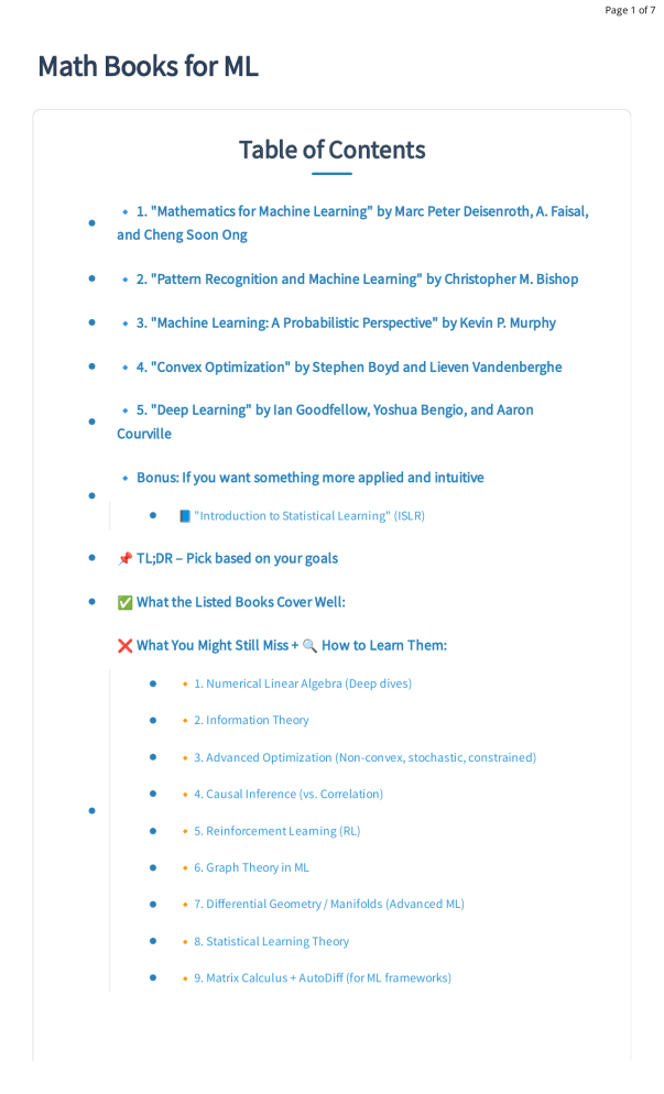 Top Math Books for Machine Learning (ML): A Comprehensive Guide
