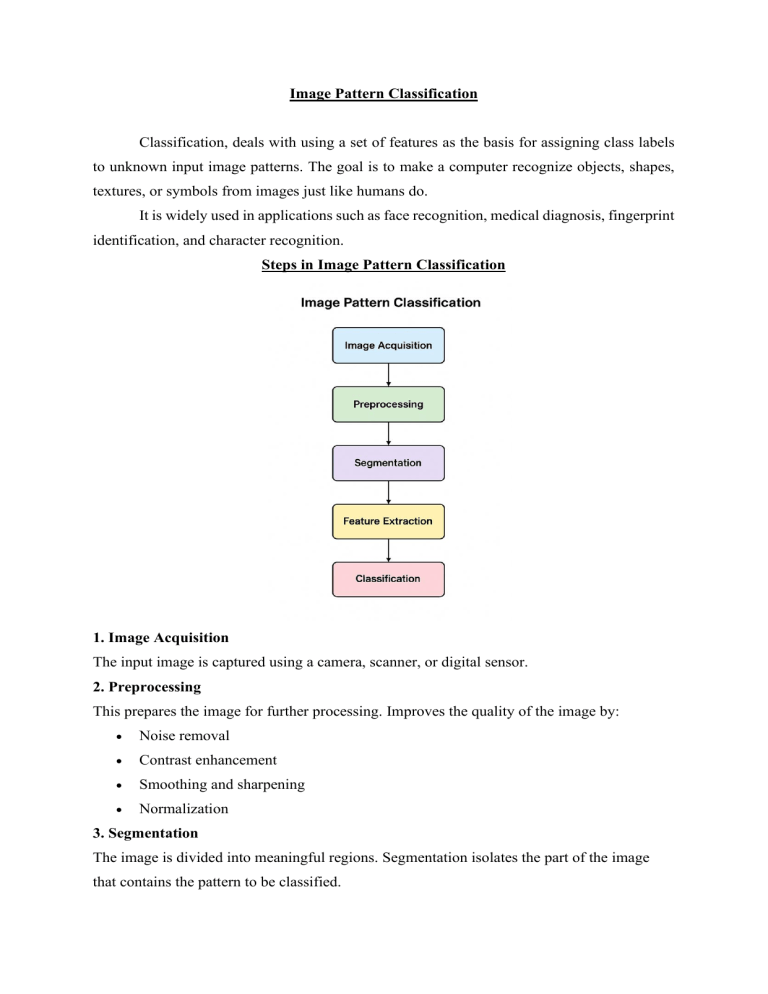 Image Pattern Classification: Steps, Classifiers, and Applications