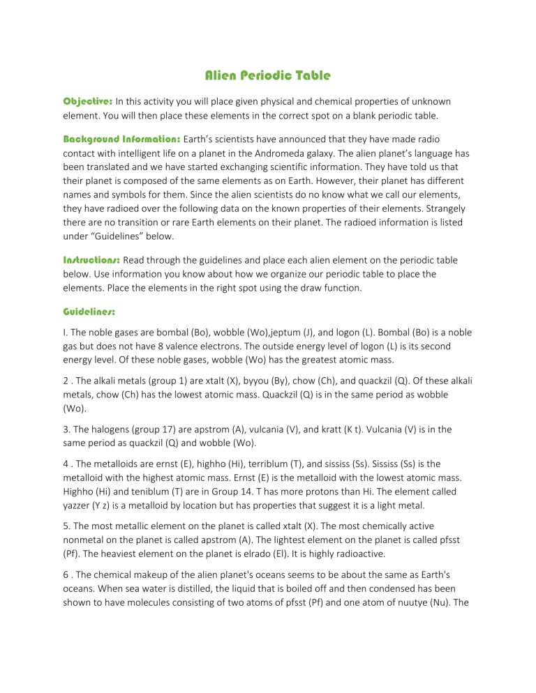 Alien Periodic Table Worksheet: Chemistry Activity