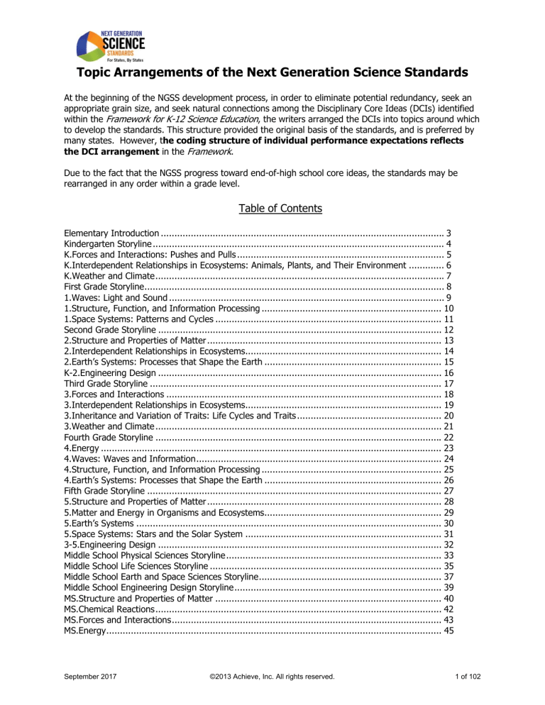 Next Generation Science Standards Topic Arrangements
