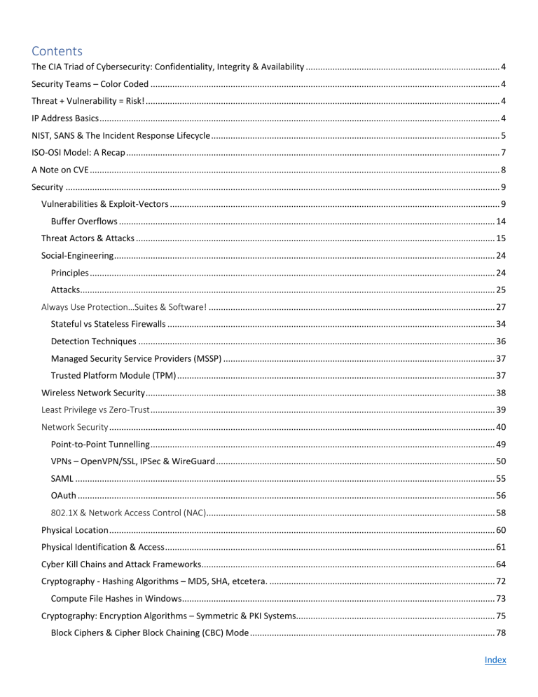 Cybersecurity Fundamentals: Concepts, Network Security & Tools Guide